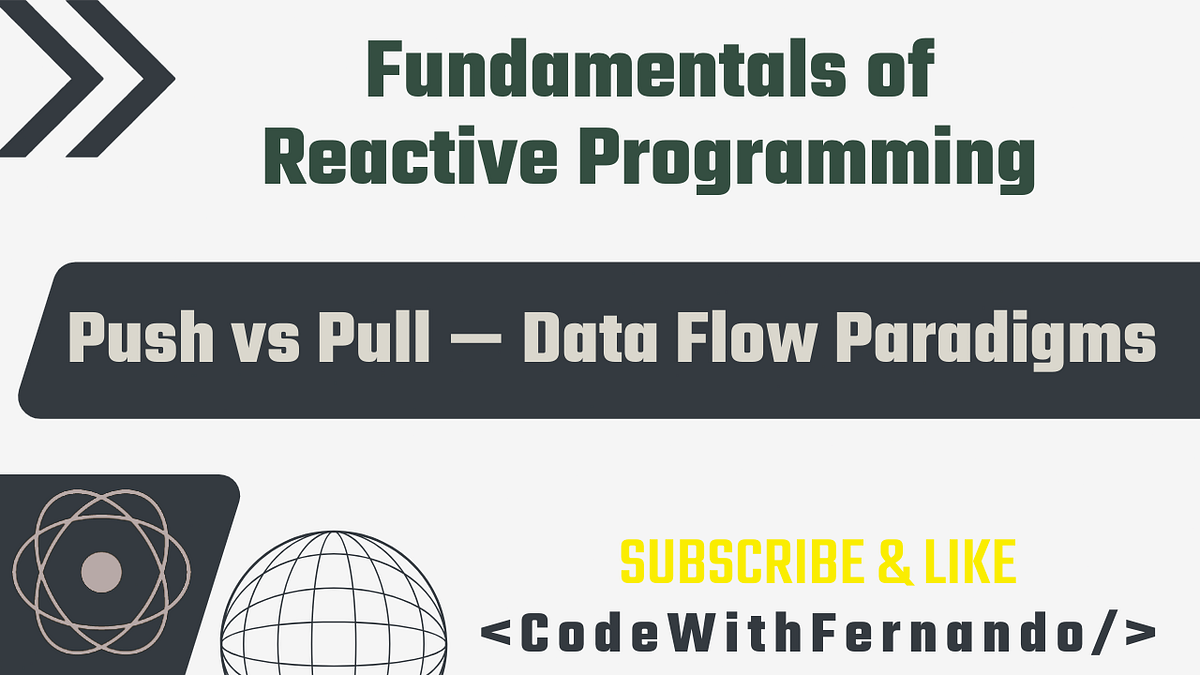 Fundamentals of Reactive Programming — Phase 1, Module 2: Push vs Pull — Data Flow Paradigms ...