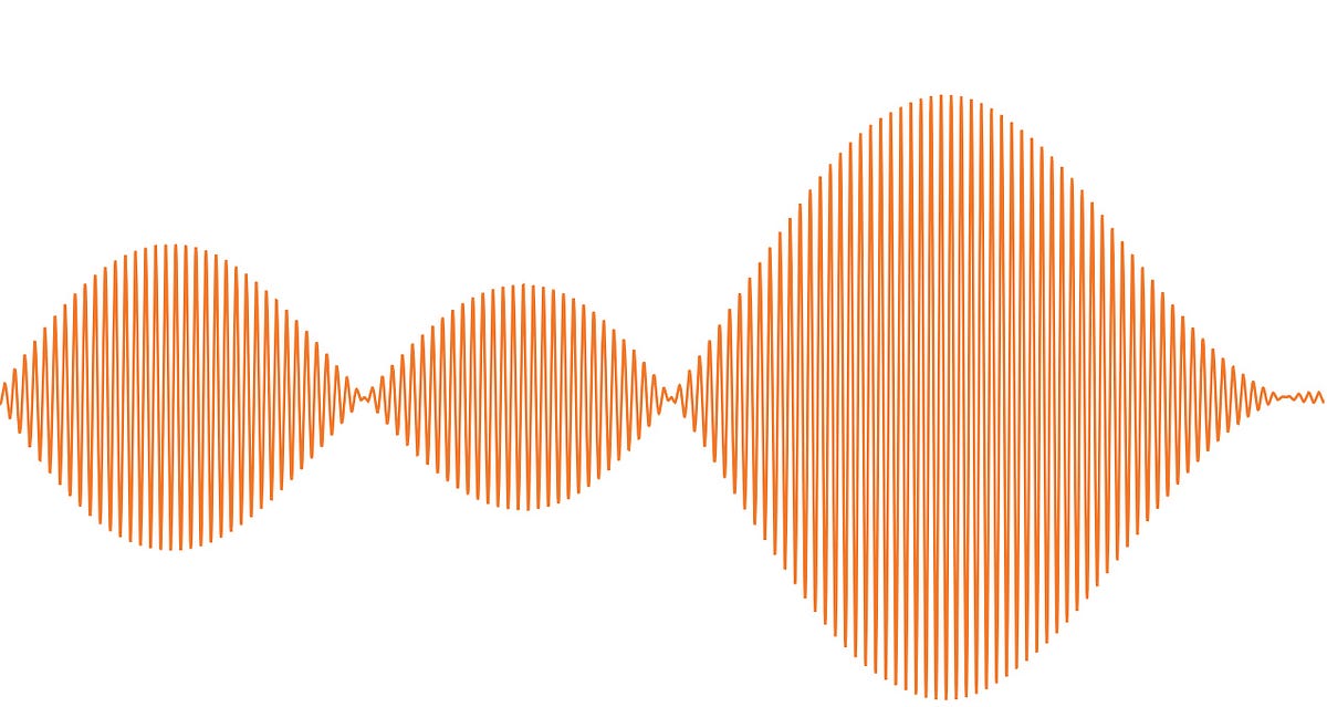 Intro to Audio Analysis: Recognizing Sounds Using Machine Learning | by ...