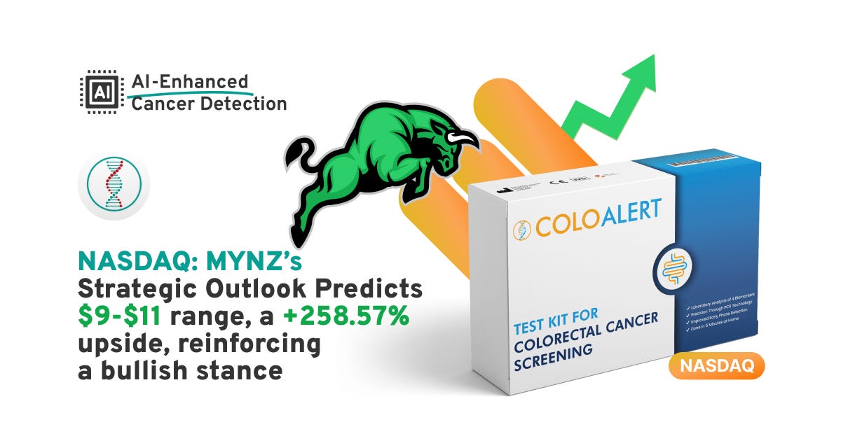 Mainz Biomed’s (NASDAQ: MYNZ) Strategic Outlook Predicts a $9-$11 range ...