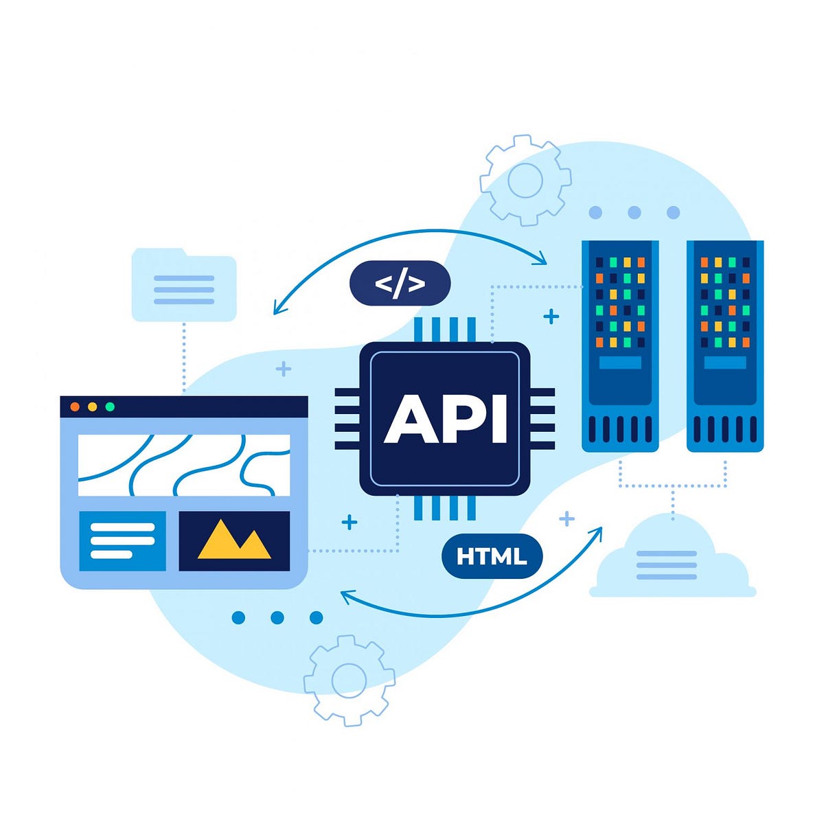 API Testing. Before you launch your ‘super’ software… | by Rajachandra ...