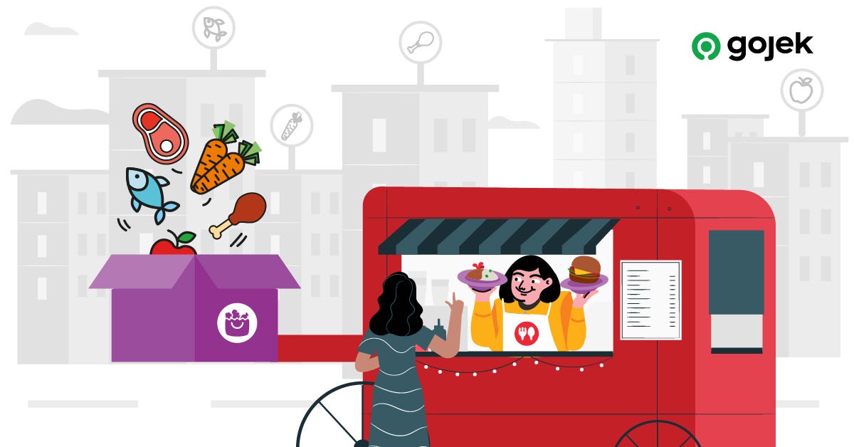 From Validation to Liftoff — How We Built GoFresh | by Sourabh Gupta ...