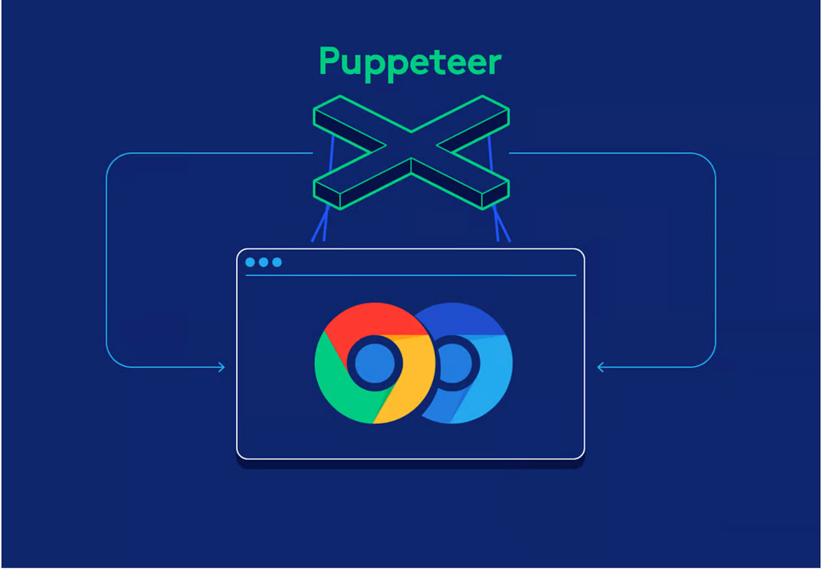 Calculate website page load time using puppeteer | by Jitendra Bachhav | Medium