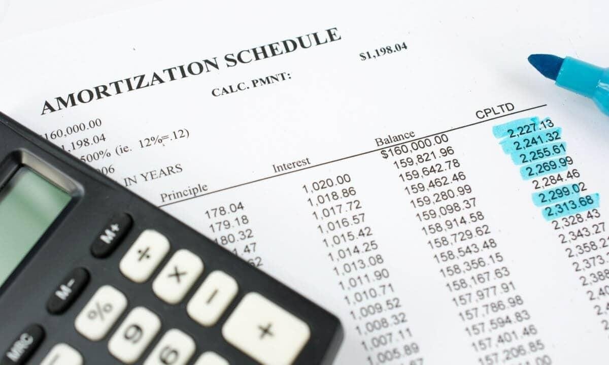 What Is an Amortization Schedule? How to Calculate with Formula | by ...