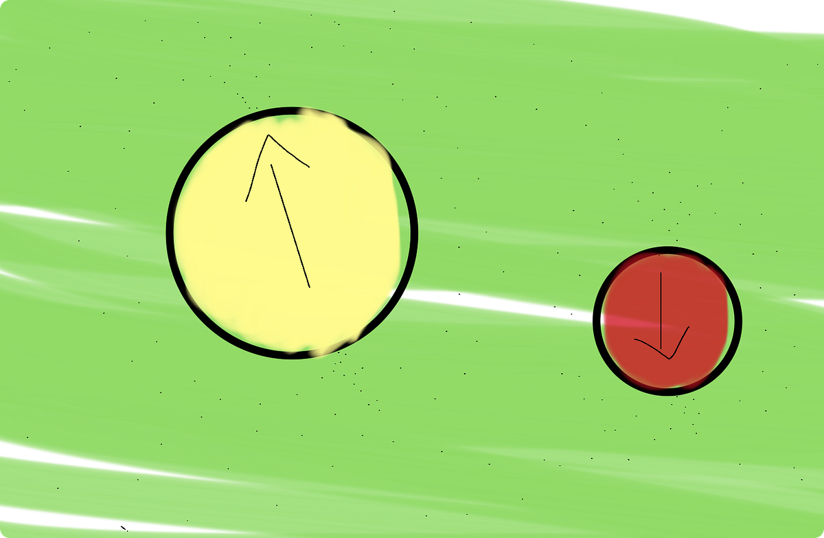 But What is Quantum Mechanics? (Part 3)— Introduction to ‘spin ...