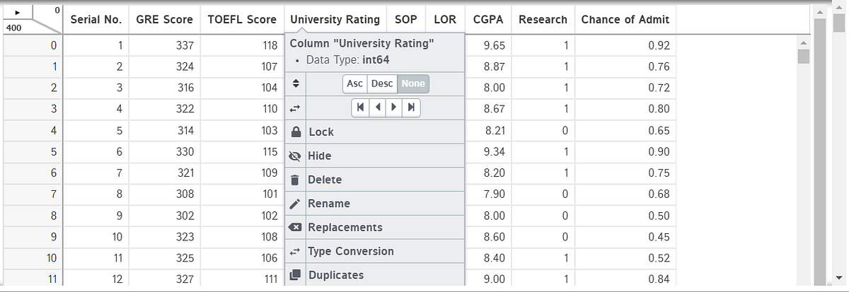 D-Tale — The best library to perform faster EDA | by Harshit Bachchan ...