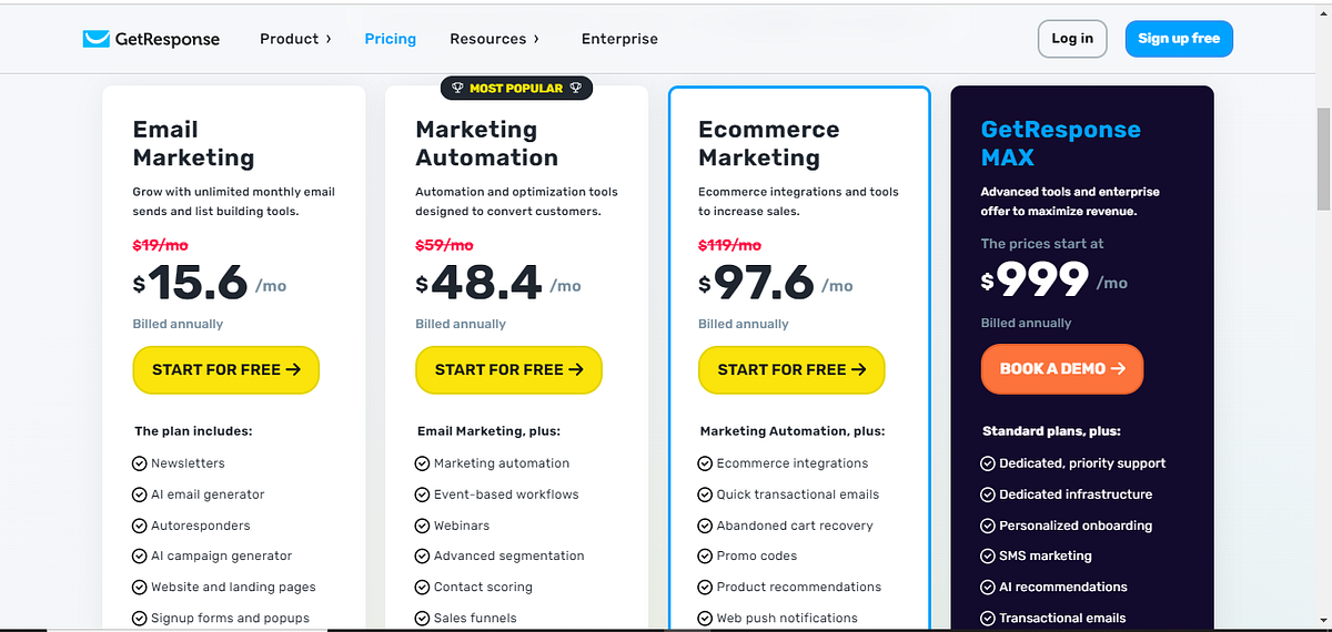 GetResponse Review: An In-Depth Analysis of Features and Pricing | by ...