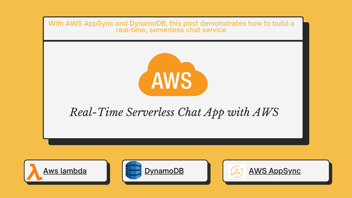 Building a Real-Time Serverless Chat App with AWS: A Scalable Approach ...
