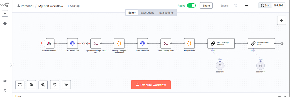 How I Built an LLM-Powered Test Generator That Understands Code Changes ...