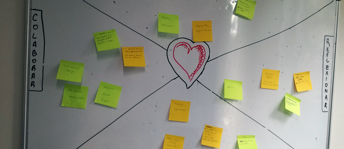 Retrospectiva usando Heart of Agile | by Federico Cayrol | Medium