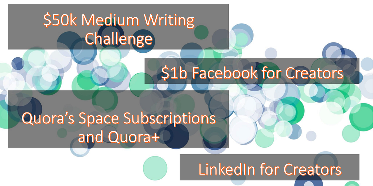 Writing Opportunities and Writing Prompts for August 2021 | by Vinod ...