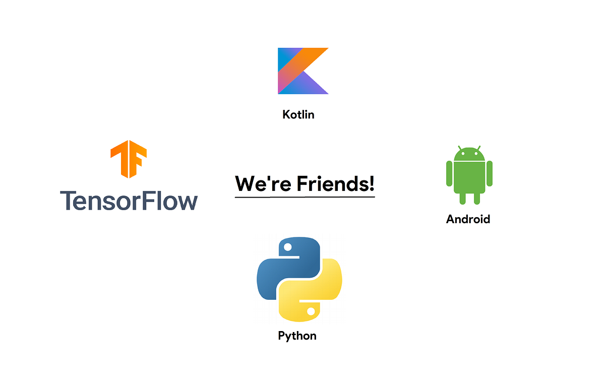 Bringing GPT-2 to Android with KerasNLP: The Ultimate ODML Guide | by ...