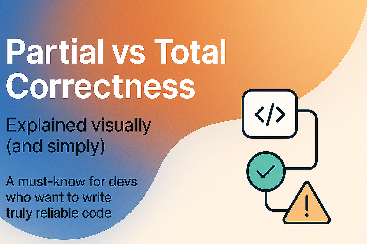 💡 Partial Vs Total Correctness Why Understanding Algorithms Matters 5739