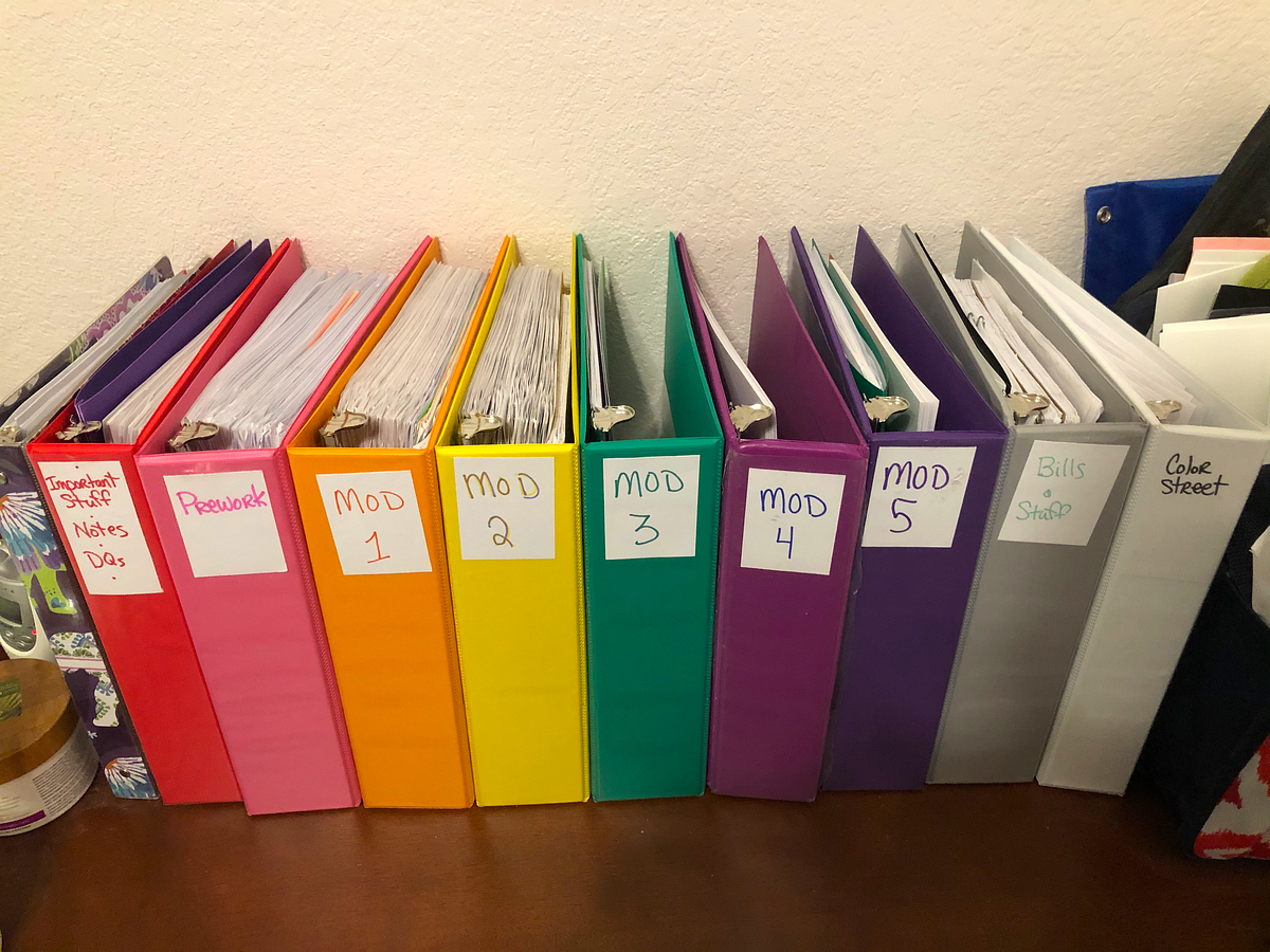 How I stay organized during my Coding Bootcamp | by Krysta Wolkowiecki ...