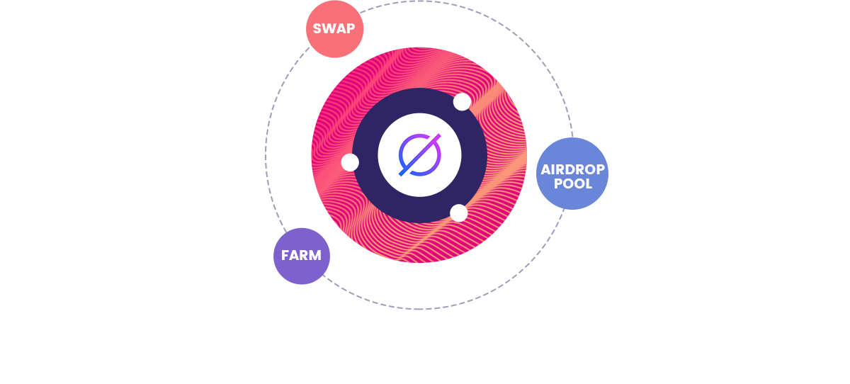 A brief summary of Space Tokenomics: Distribution, Incentives, and ...