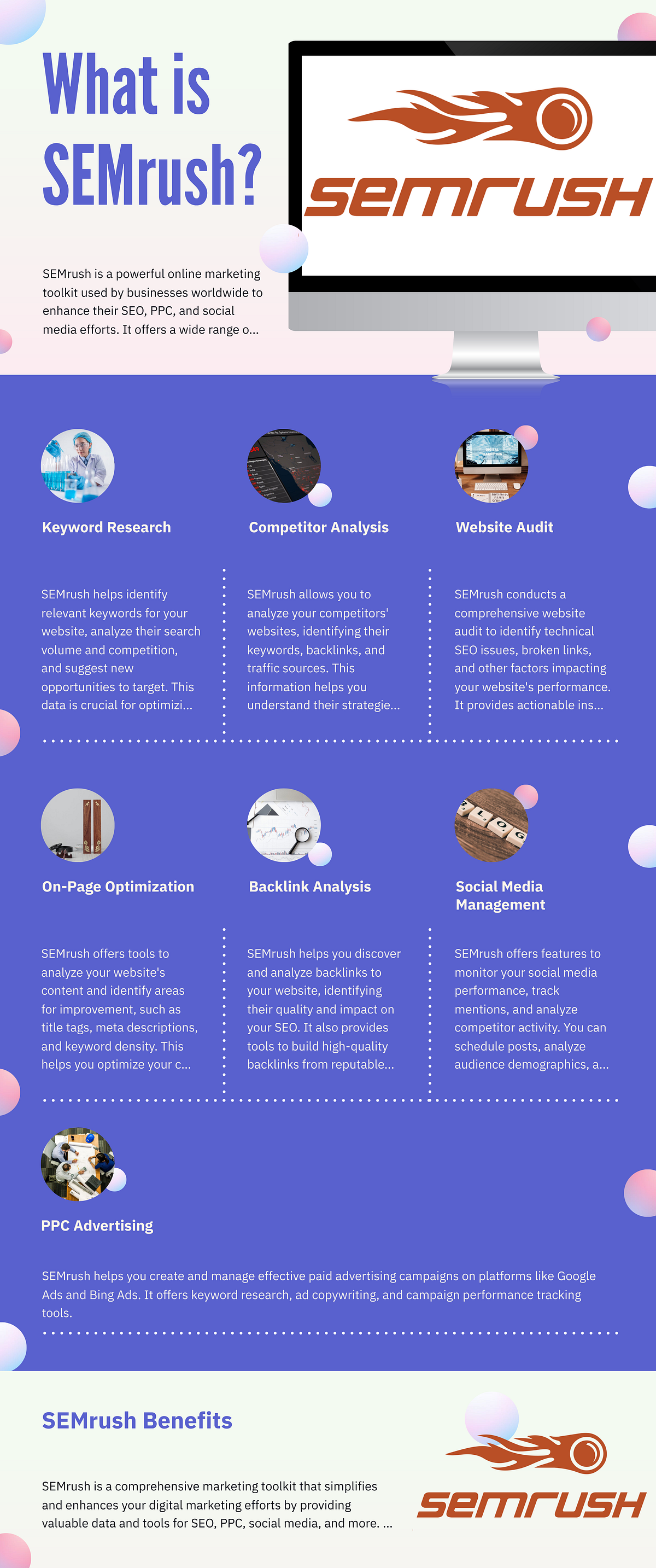 What is SEMrush? A Comprehensive Guide | by Musa Kalimullah | Medium