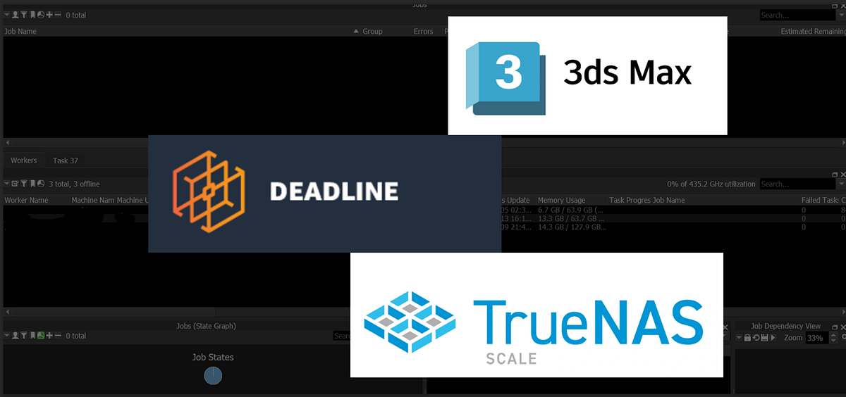 Setup Deadline (Thinkbox AWS)for 3DsMax in a NAS. | by Stragalet | Medium
