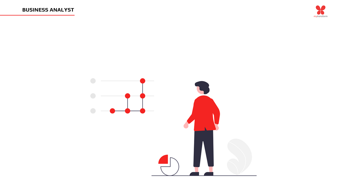 How I’m Breaking into Business Analysis: Key Lessons & Tips | Mayumi ...
