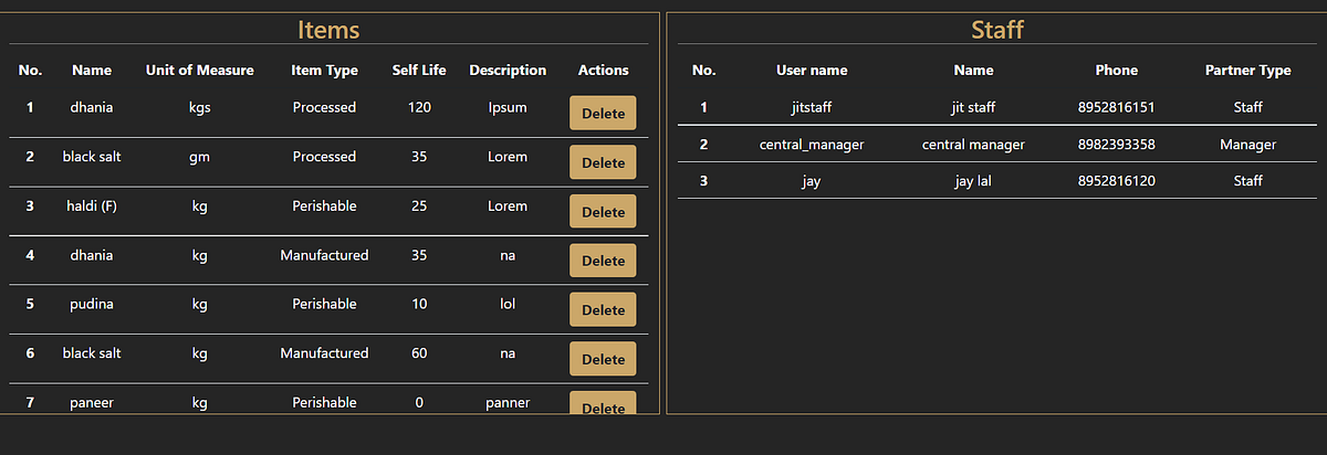 ScanX — Trace your perishable inventory through the food supply chain ...
