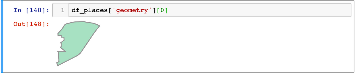 Plotting Geojson Files With Matplotlib By Timothy Mango Medium