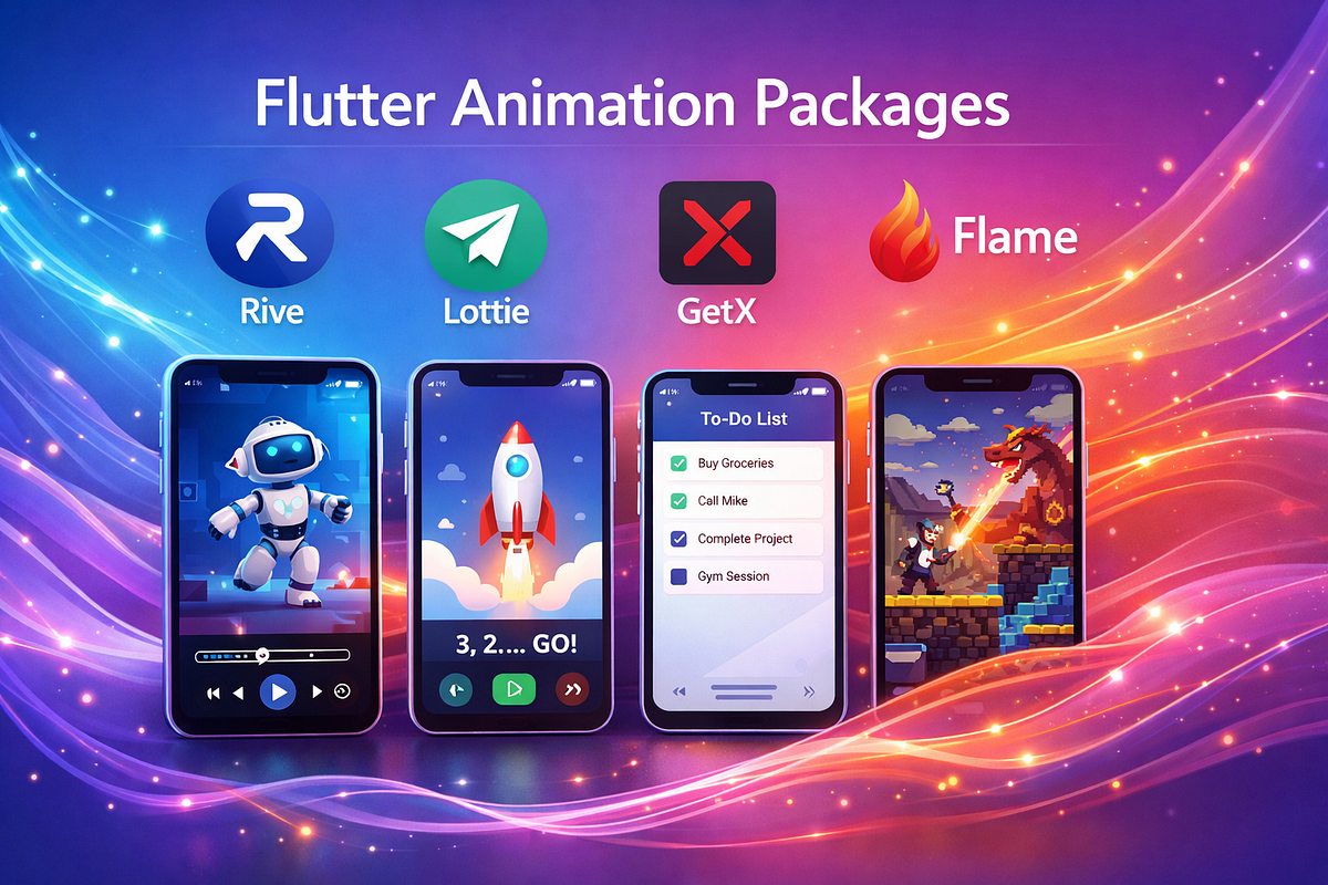 Top 5 Flutter Animation Packages for Stunning UX | Medium