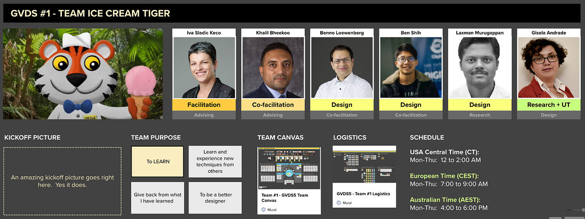 GVDS Journal #3: How I arrange teams for the GVDS | by Robert Skrobe ...