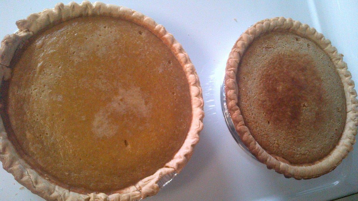 Thanksgiving Pie demonstrated through pie charts | by Eric Harty | Medium