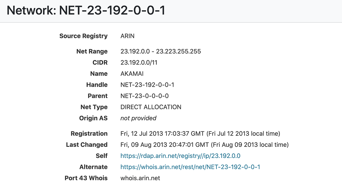 CDN Security Wishlist. One way content delivery networks make… | by ...