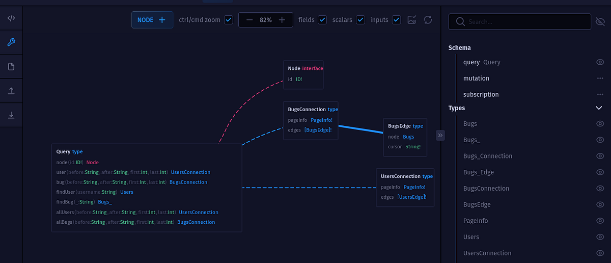 Graphql schema and data extraction (BugDB v1 hacker101 CTF) | by Akram Fahmy | Medium