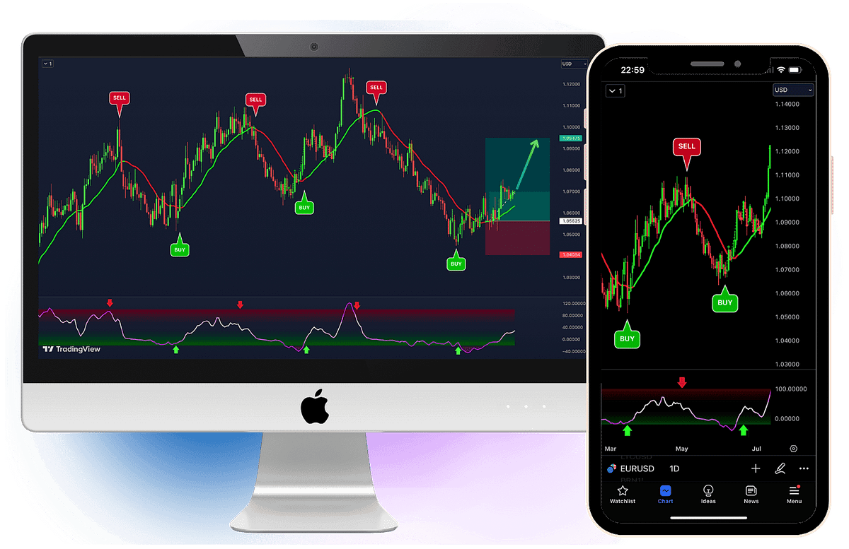 My End-of-Year Price Targets for Top Cryptocurrencies: A Realistic ...