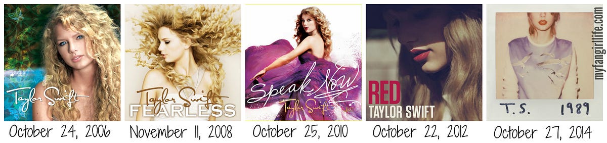 Unpopular Opinion: Bring Back the Old Taylor | by Jess Journals | Medium