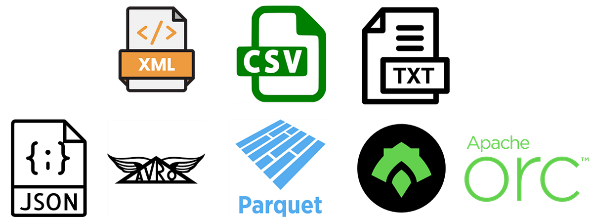 Understand New Generation of file formats in 5 minutes — JSON vs. AVRO ...