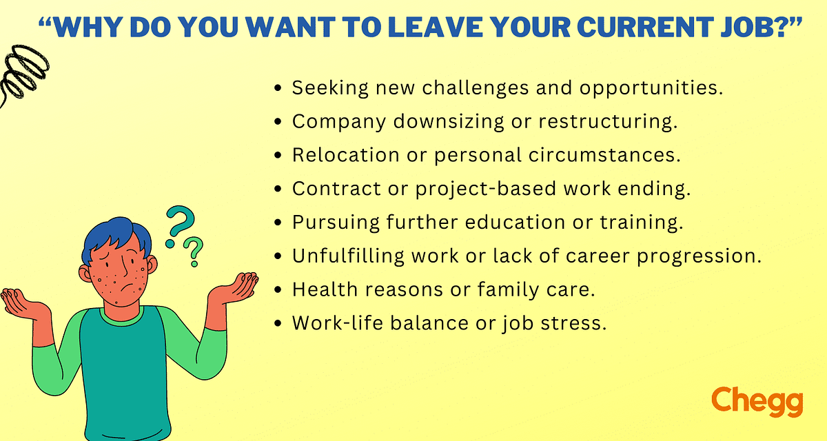 How to Answer “Why Do You Want to Leave Your Current Job?” (5+ Sample Answers) - Chegg India ...