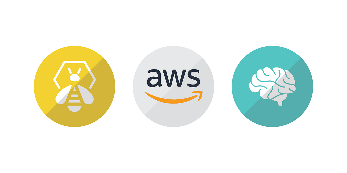 New TheHive and Cortex AMIs now available with improved built-in ...