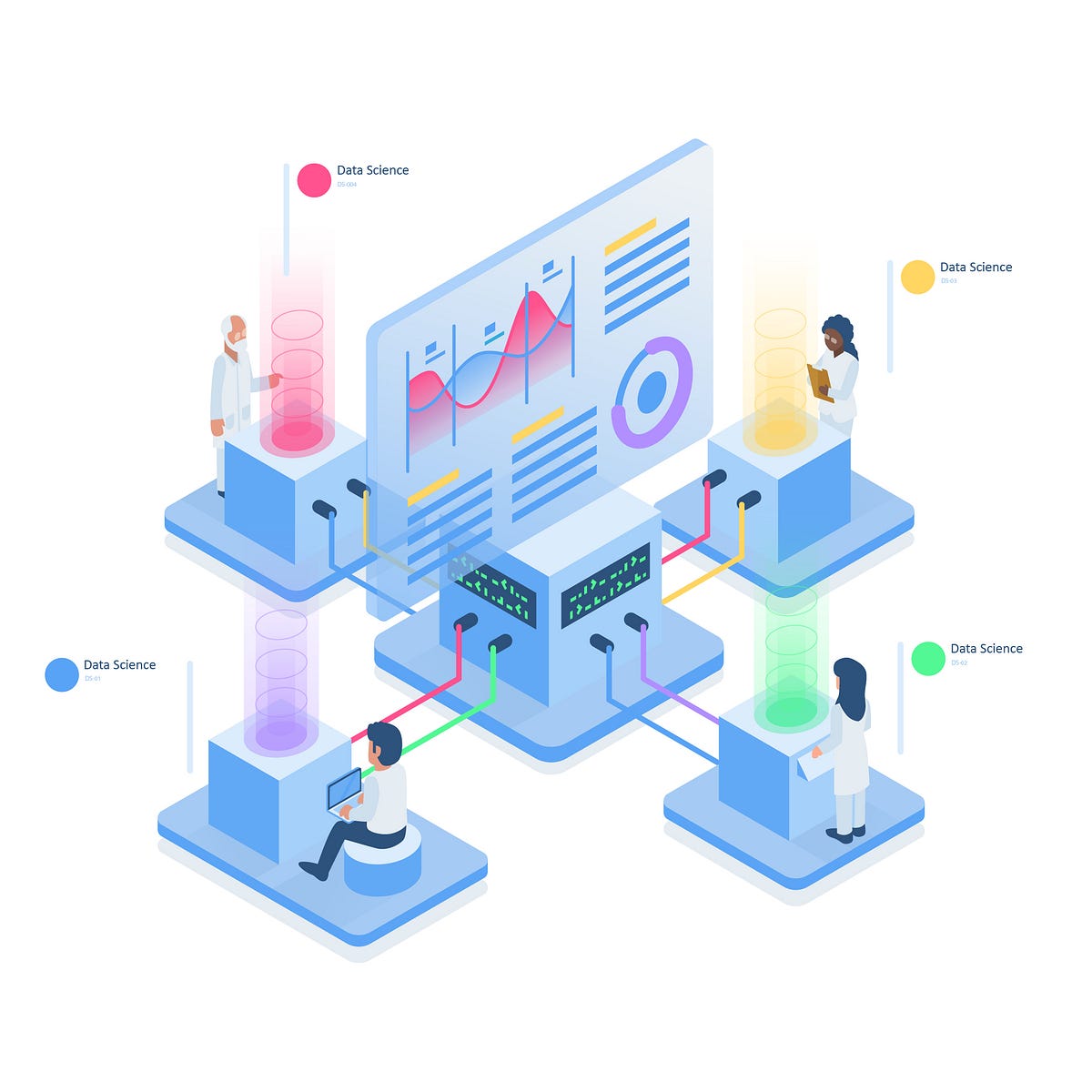 Unleashing The Power Of Data 10 Exciting Data Science Project Ideas With Python By Yogas 6733