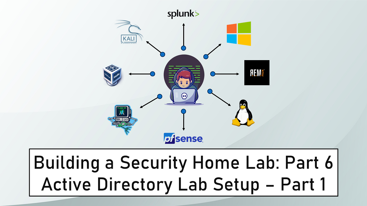 Building a Virtual Security Home Lab: Part 6 - Active Directory Lab Setup - Part 1 | by David ...