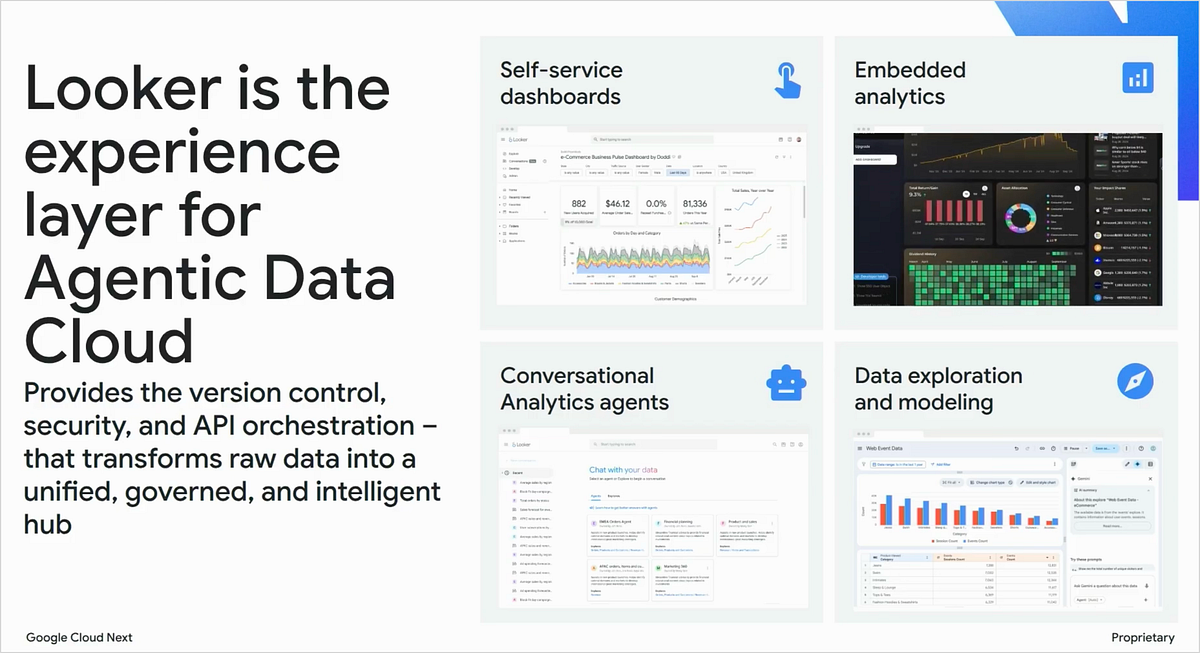 Google Next 2026: What’s New for Looker, BigQuery, Data Platforms and ...