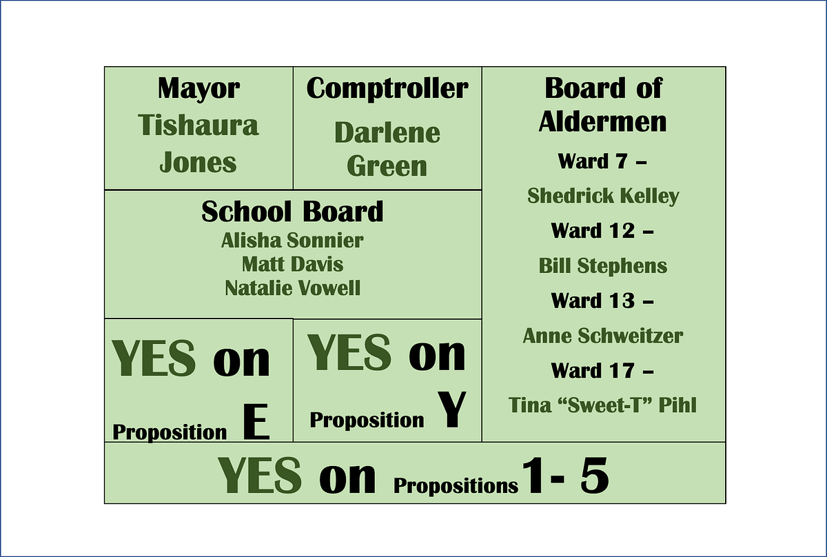 Megan Ellyia Green’s April 6th Voter Guide | by President Megan E ...