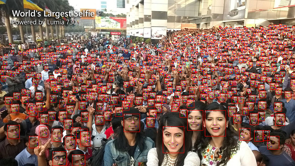 RetinaFace: A Face Detection Model for High Resolution Images | by David Cochard | ailia-ai | Medium