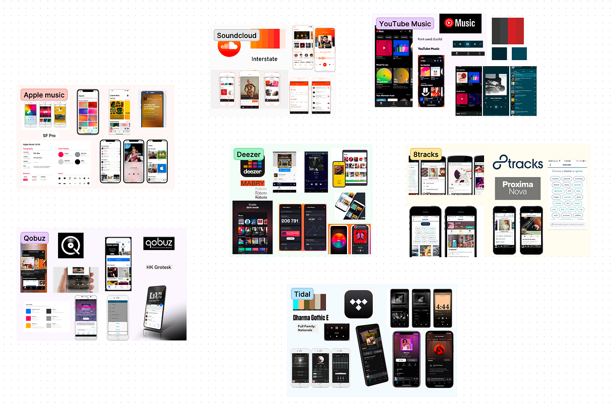 Redesigning Spotify. This project is part of the Ironhack… | by Leonie ...