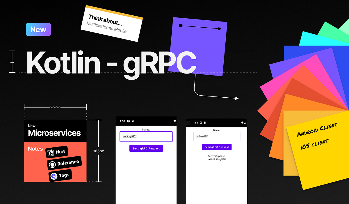 Build Microservices With Kotlin and gRPC Server | by Wynne.Tr | Better Programming