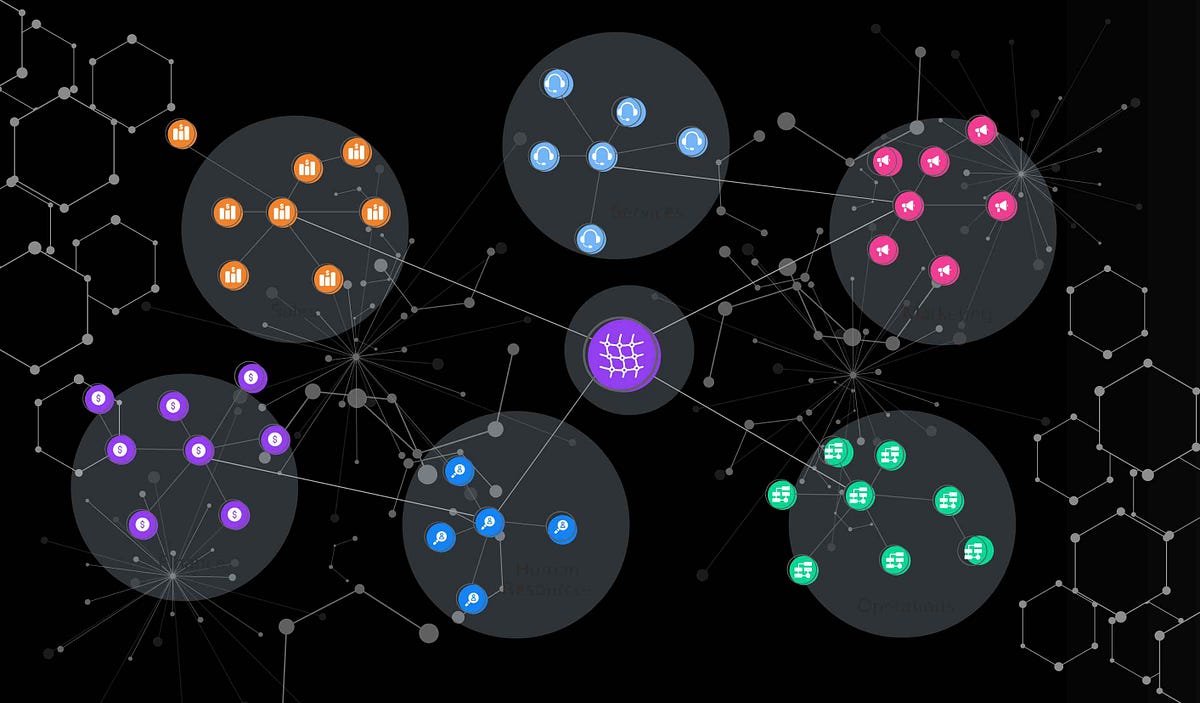 The limitations of Data Meshes. Data Mesh is an emerging approach to ...