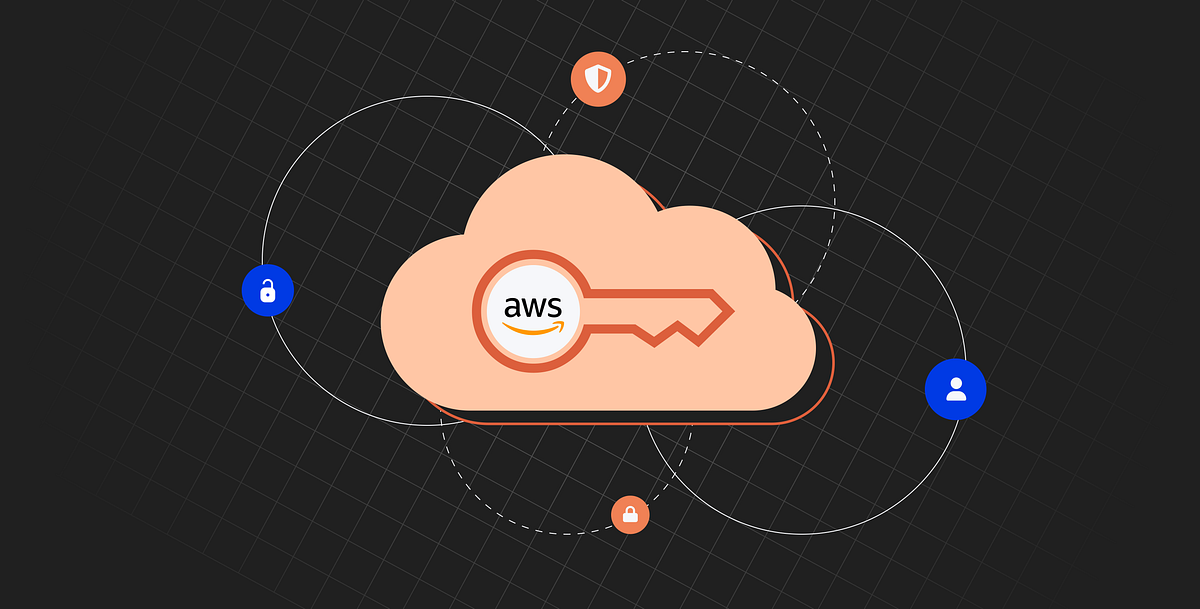Comprehensive Guide to AWS Single Sign-On (SSO) | by TechCloud | Medium