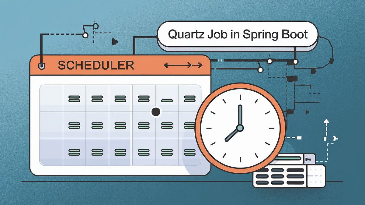 Scheduling Your Batch Job Using Quartz In Spring Boot By Aneesh Kumar Level Up Coding