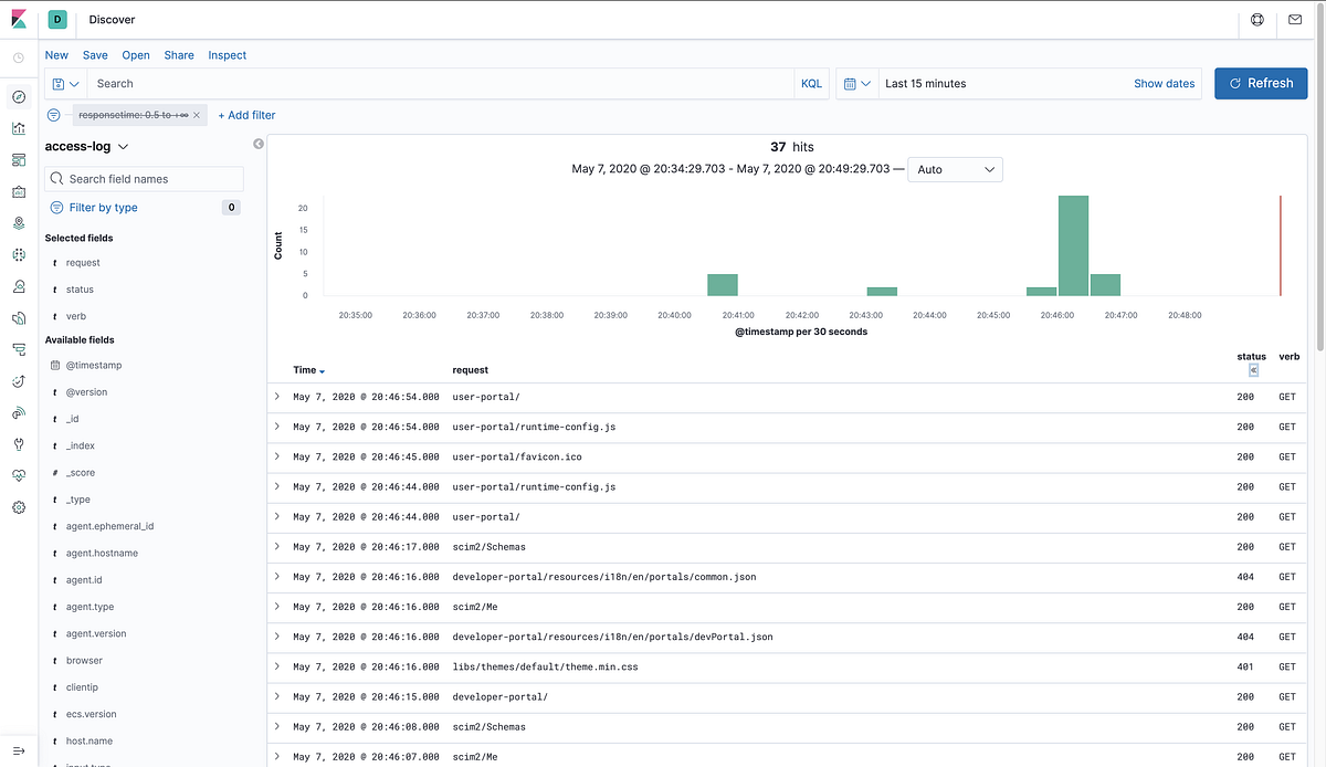 Analyzing access logs of WSO2 Identity Server with Elastic Stack | by ...