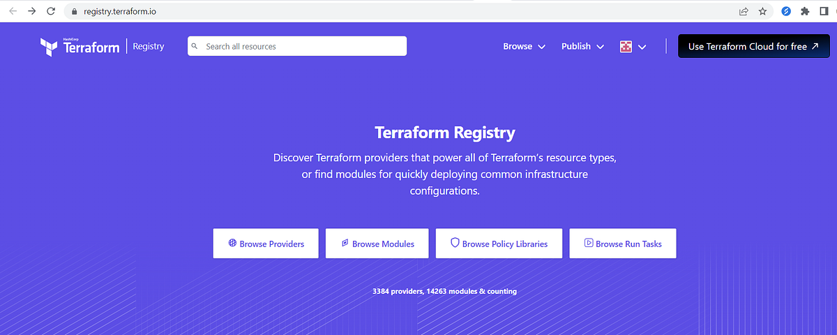 Creating Private Modules for Terraform Registry: Enhancing Security and Customization | by Naman ...