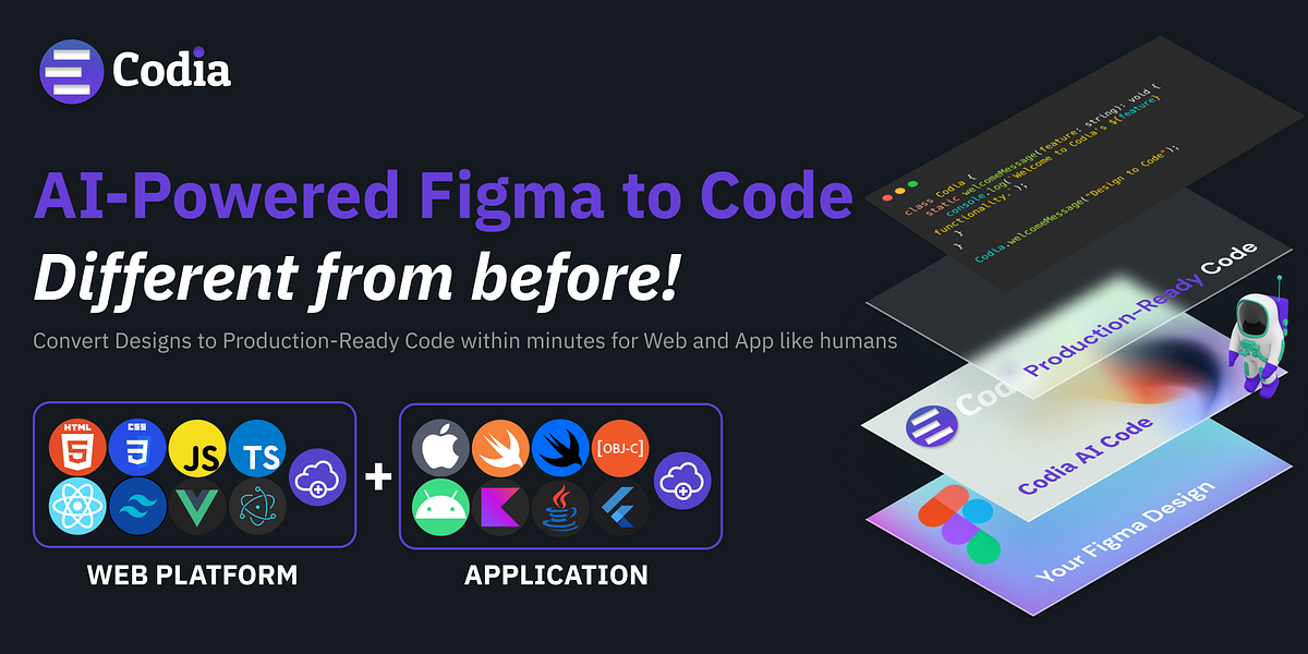 Codia AI: Shaping the Design and Code Revolution of 2024 — Part 2 | by happyer | Medium