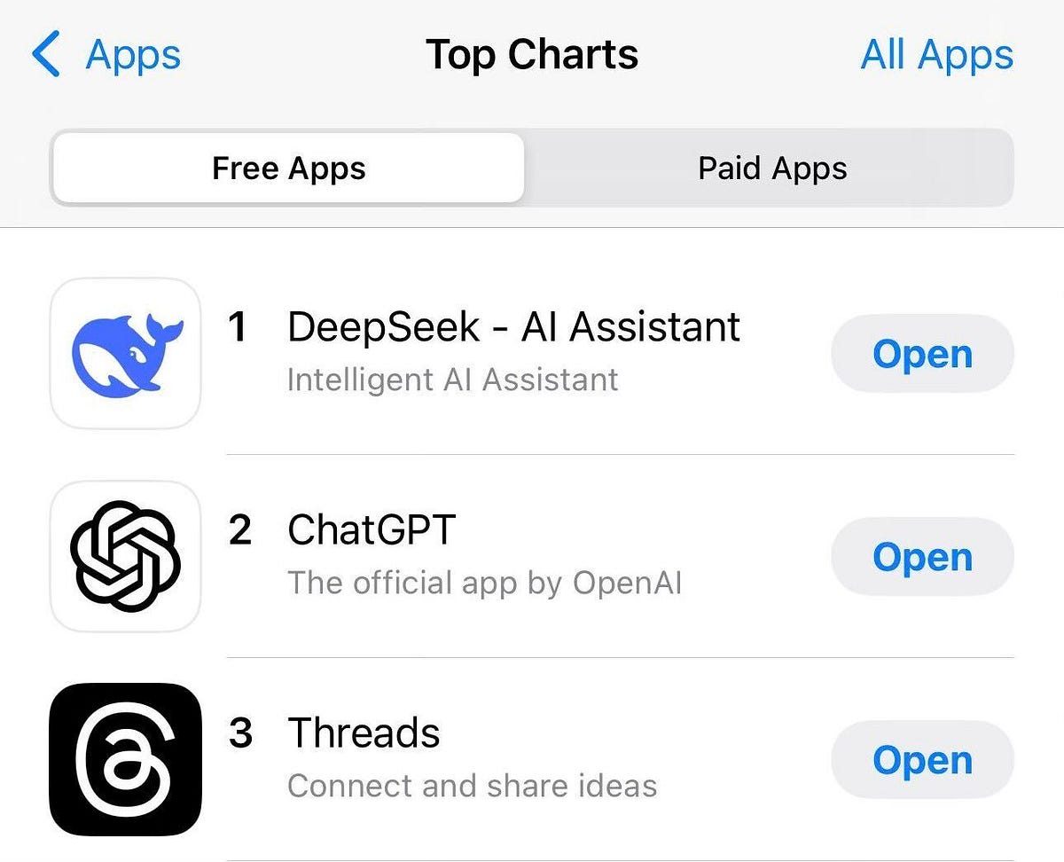 DeepSeek Surpasses OpenAI as the #1 App on the App Store | by Generative AI | Jan, 2025 | Medium