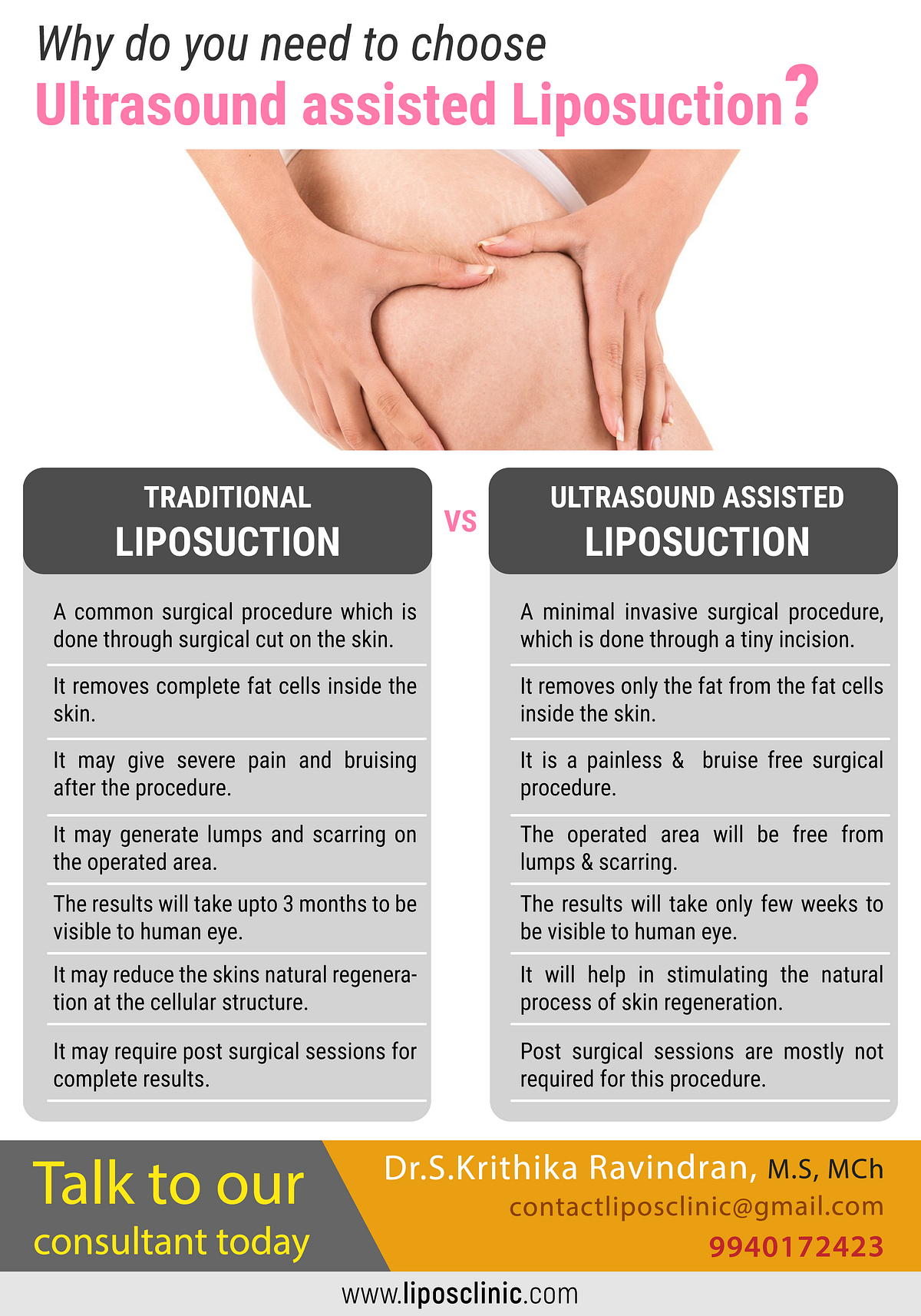 Why do you need to choose Ultrasound assisted Liposuction? | by Lipos ...