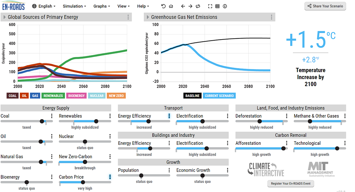 Navigating the Complexity of Climate Change: My Lessons from the En ...