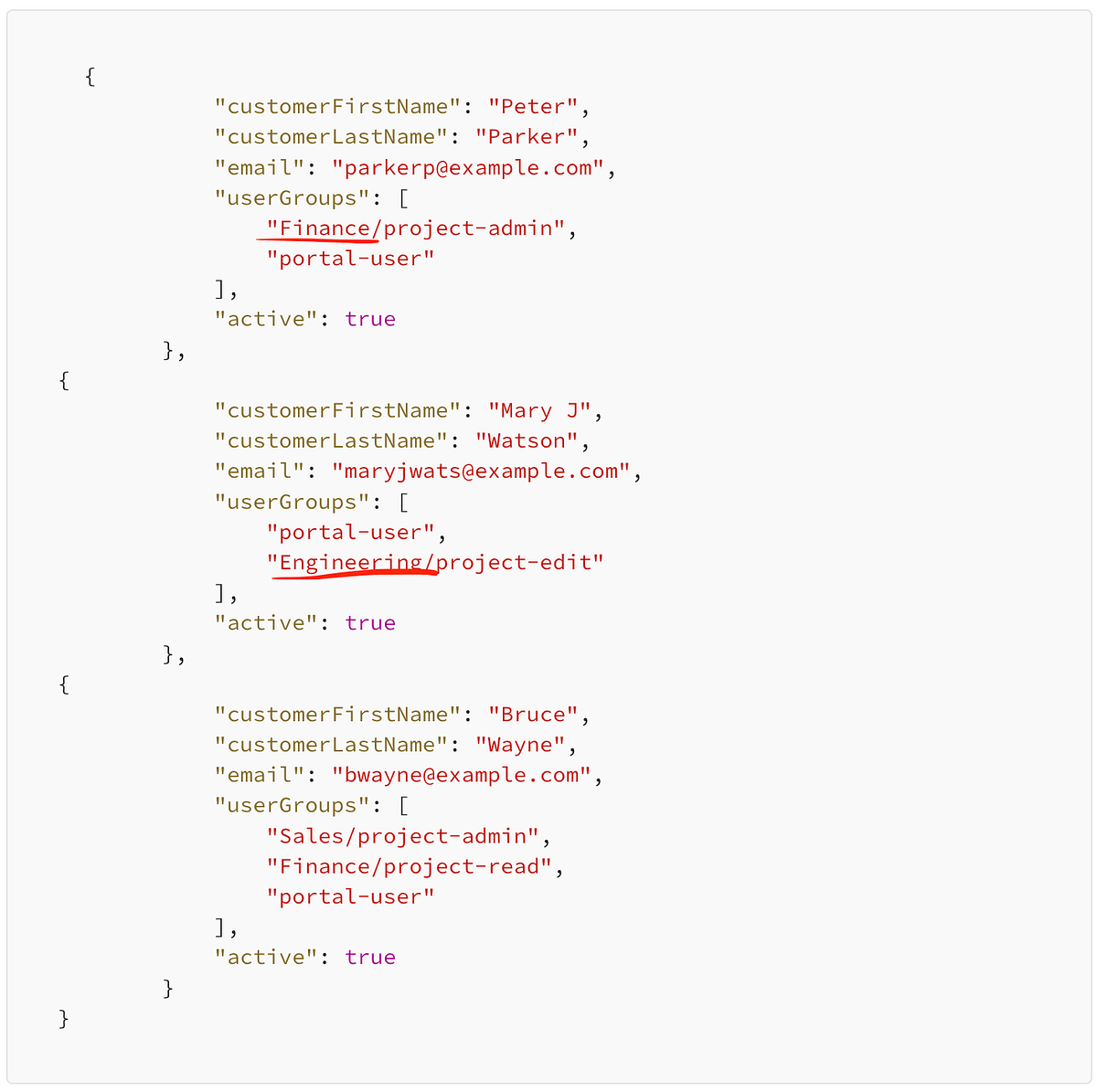 How to leverage Python pandas when an API is missing a critical ...